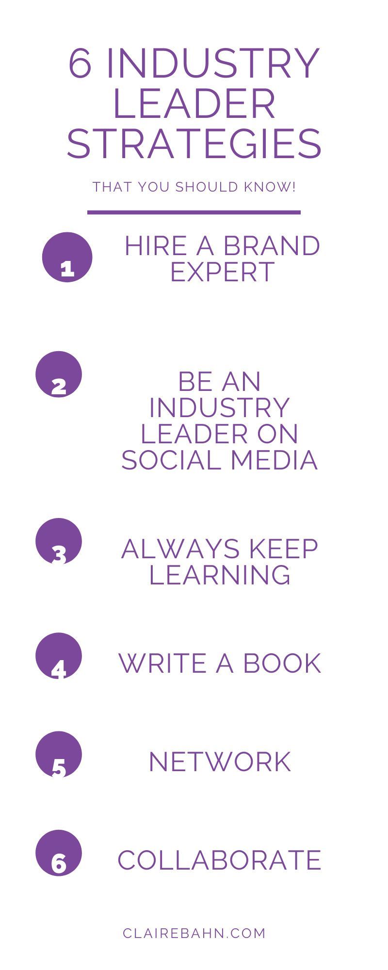 6 Industry Leader Characteristics and Strategies You Should Know