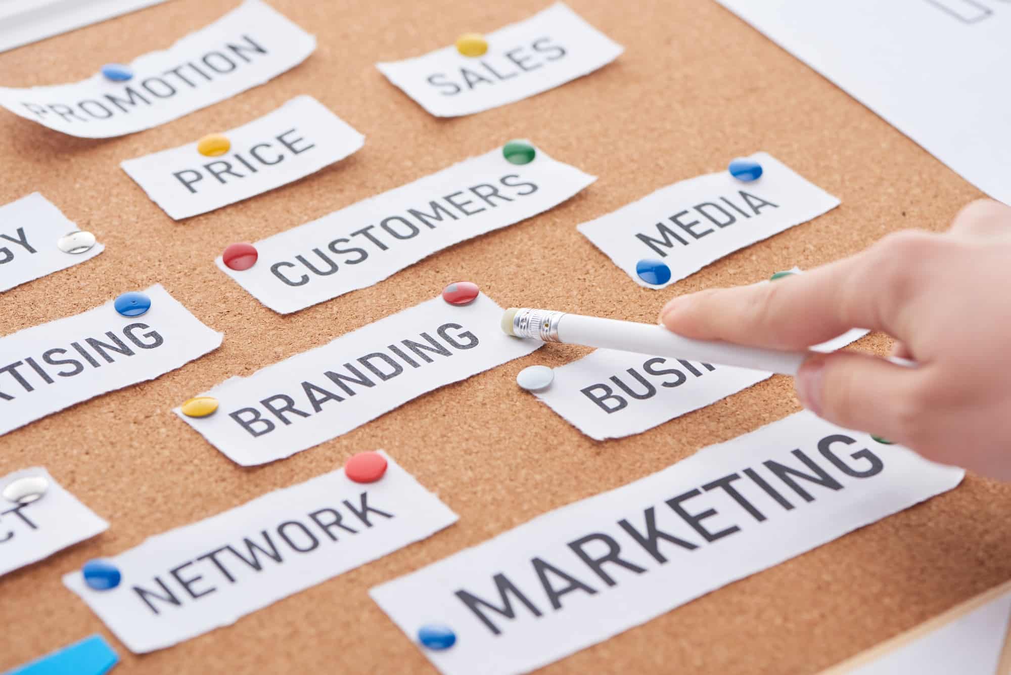 what is branding and how can it help your digital communications?