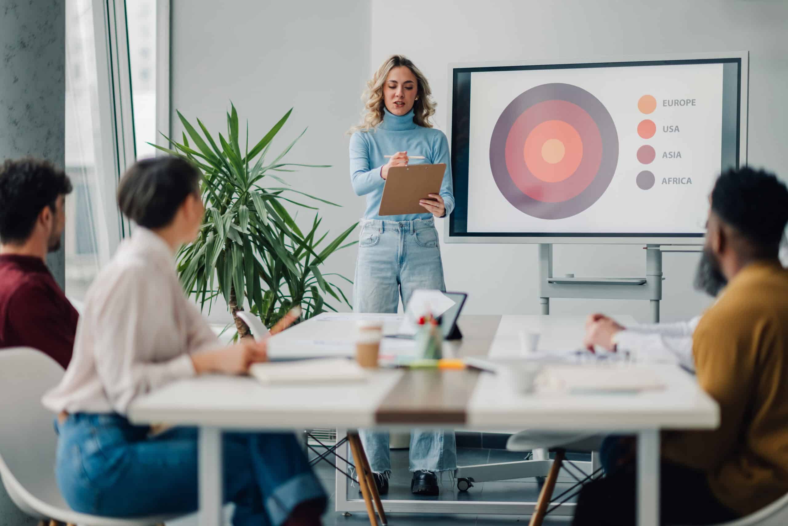 Strategic Branding 101: Know Your Target Audience